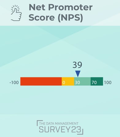 Create a DWH in 5 easy steps