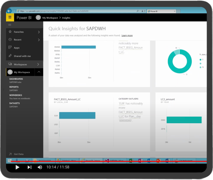 AnalyticsCreator | Blog and Insights